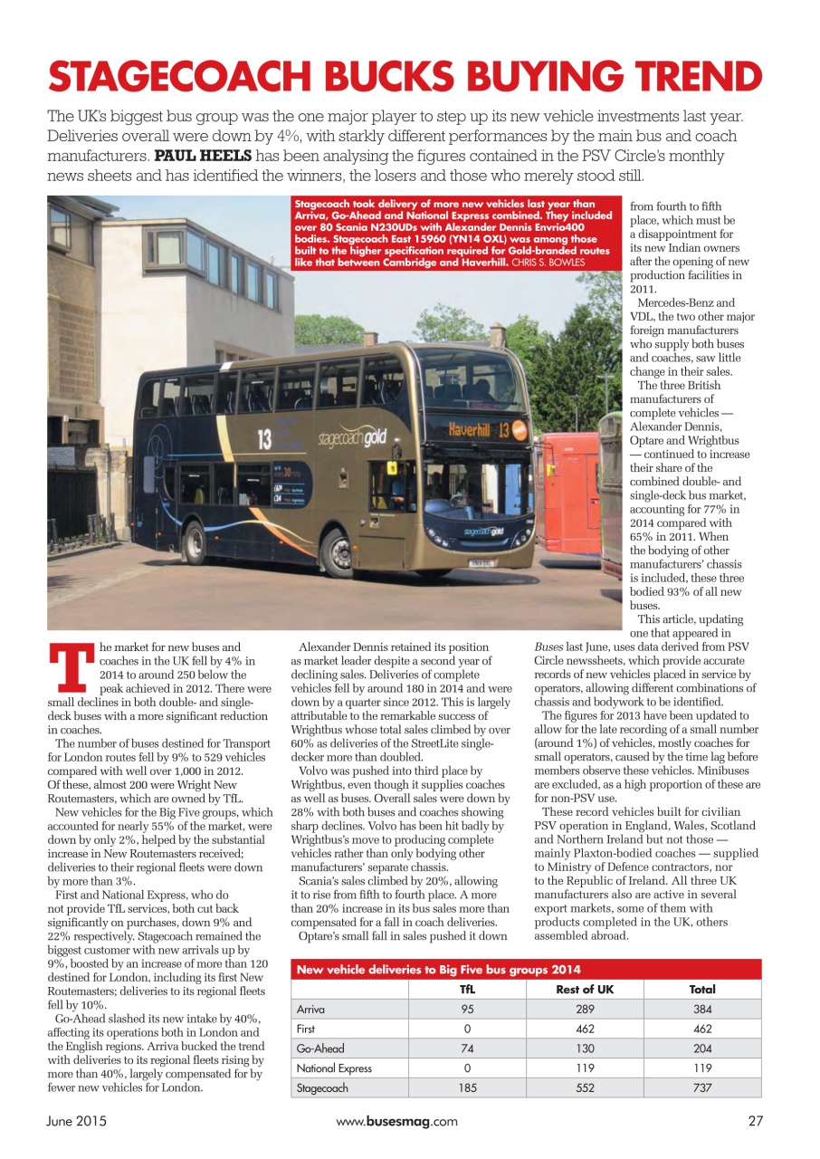 Buses Magazine - June 2015 Back Issue