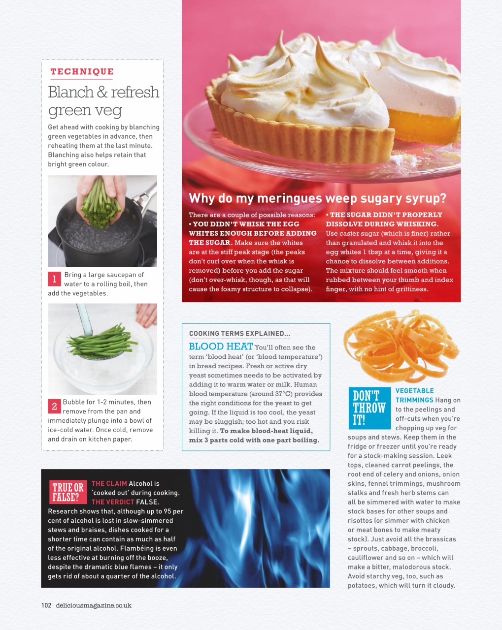 delicious. Magazine - June 2015 Back Issue