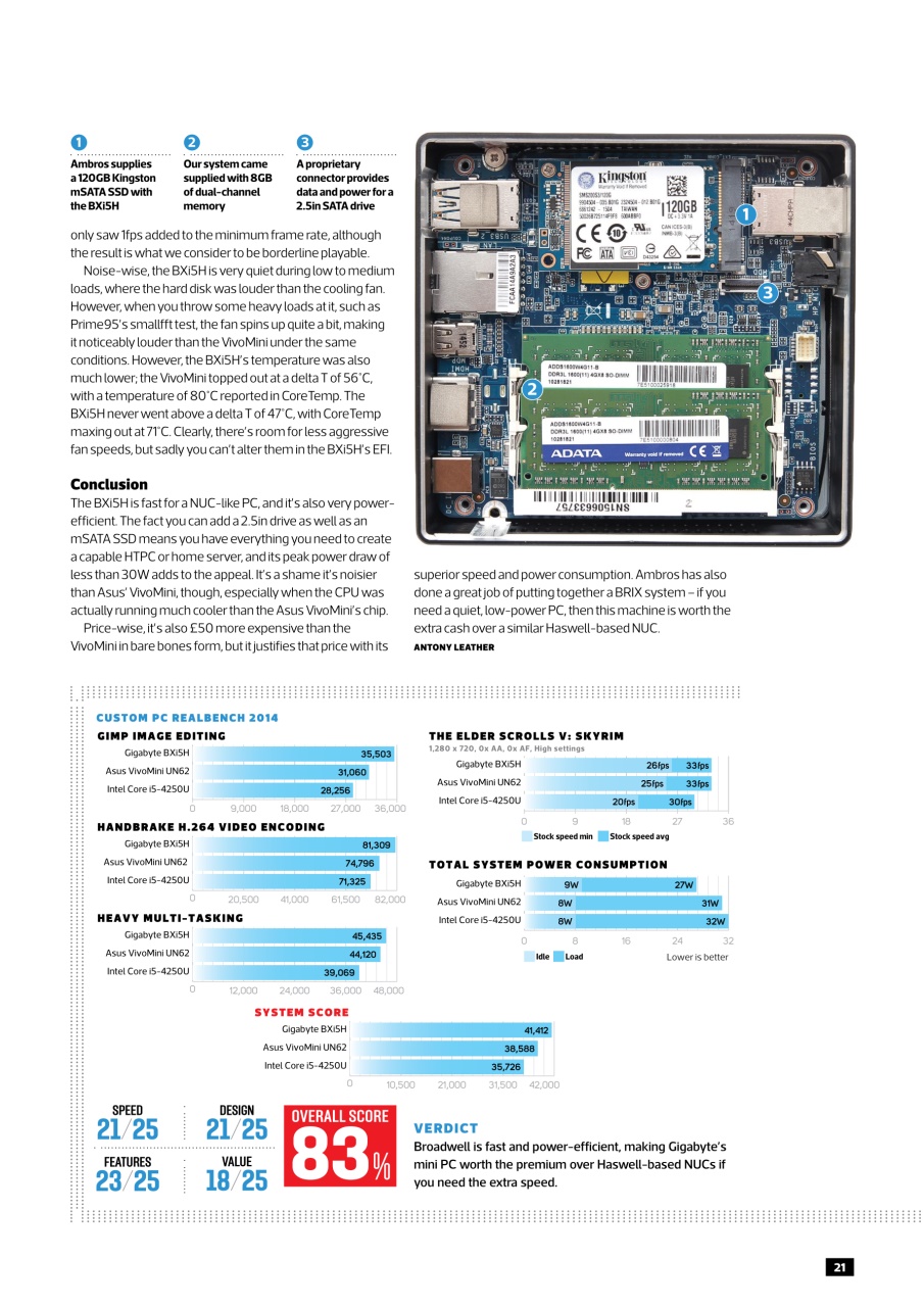 Custom PC UK Magazine - June 2015 Back Issue