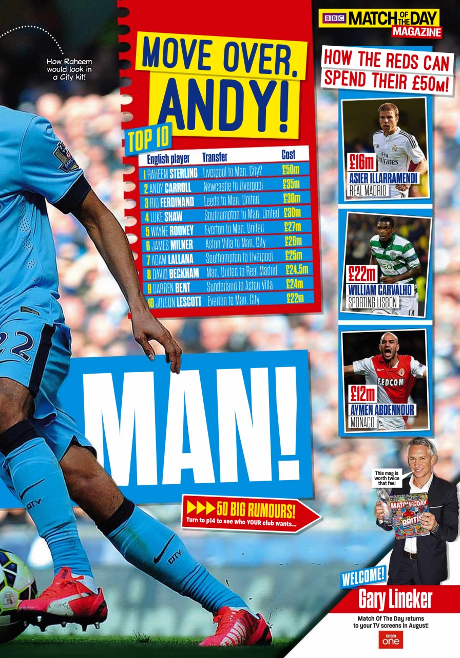 Match of the Day Magazine - Issue 366 Back Issue