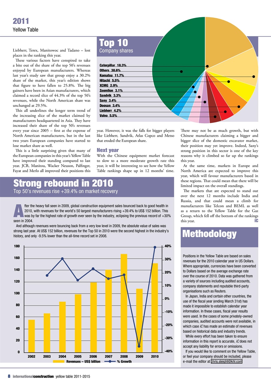 International Construction Magazine - The Yellow Table 2011-2015 ...
