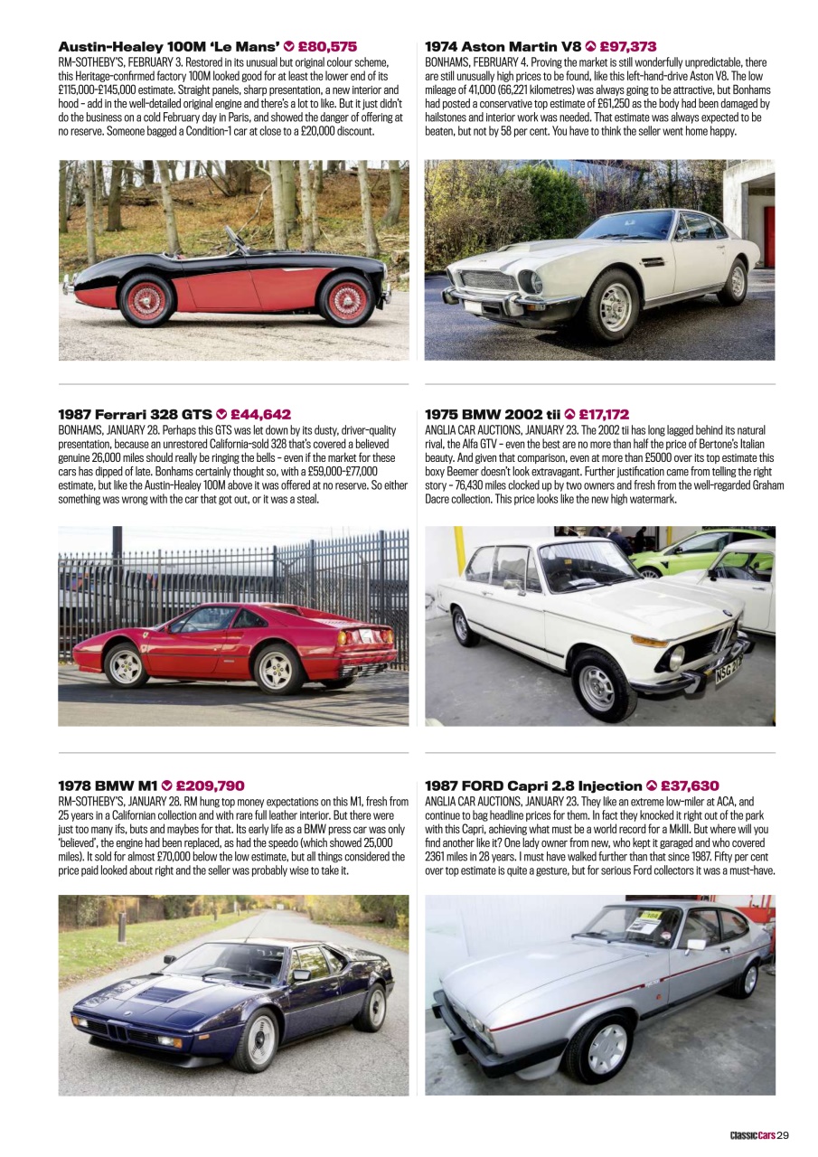 Classic Cars Magazine - April 2016 Back Issue