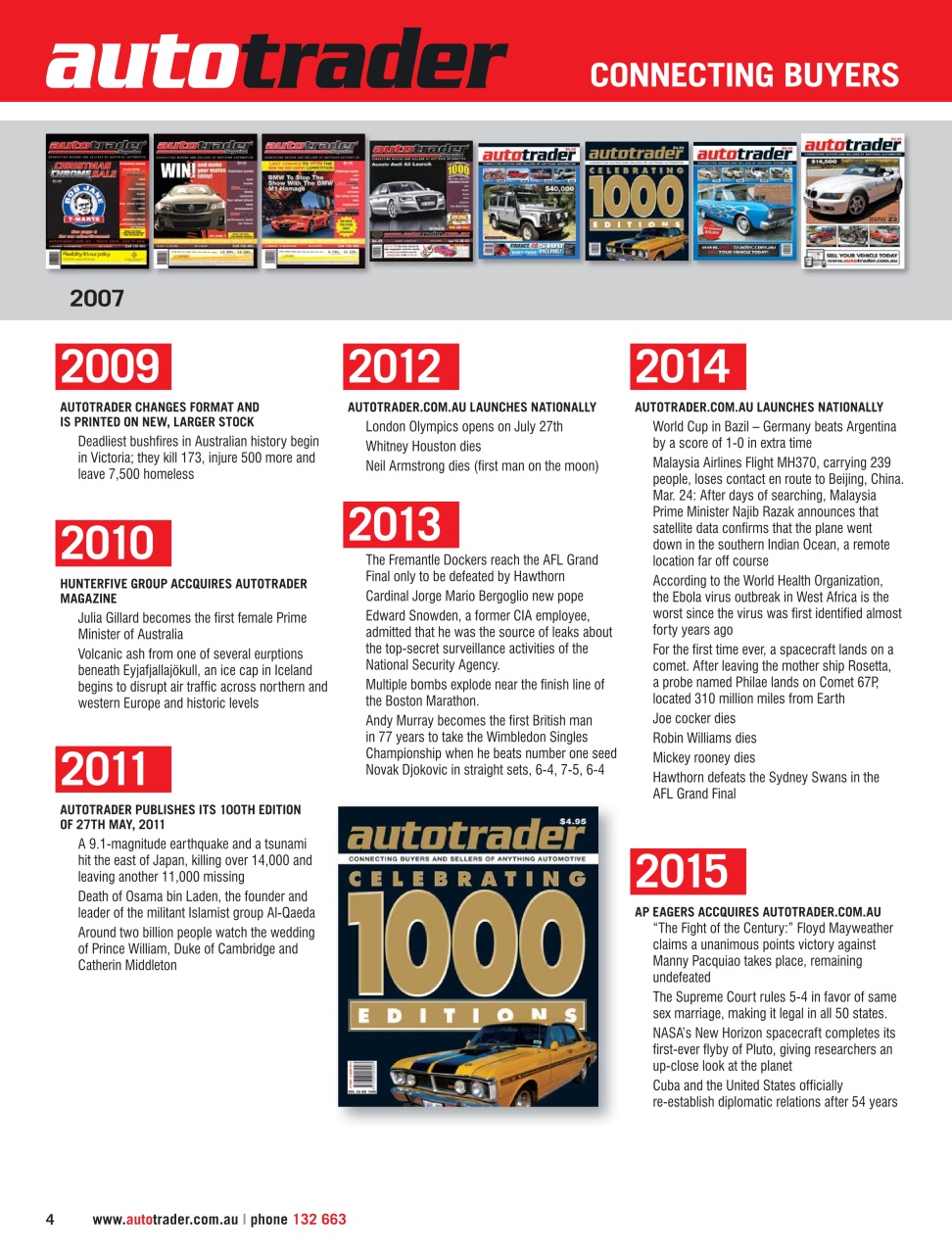 AutoTrader Magazine Subscriptions and 17-025 Issue
