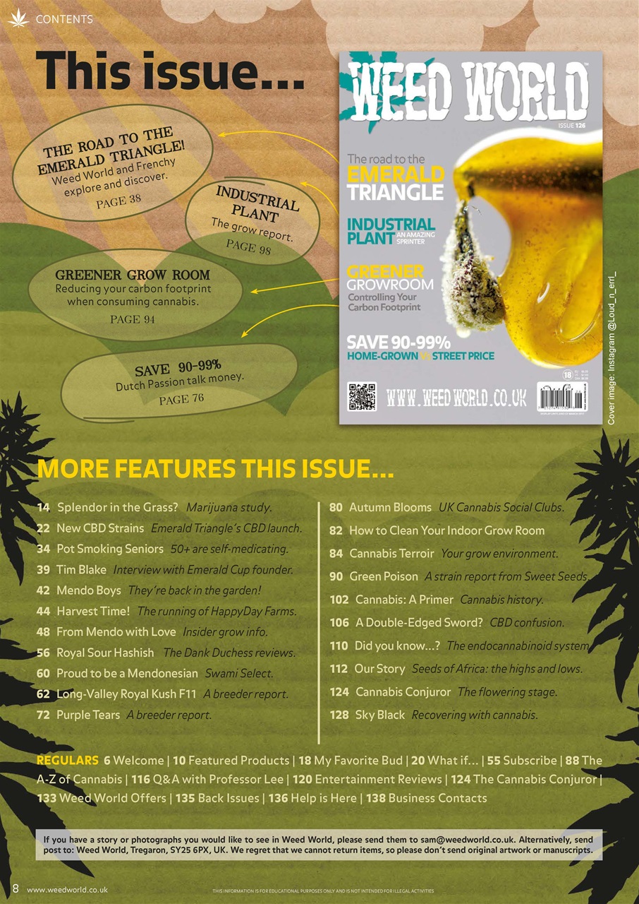 Weed World Magazine - WW 126 Back Issue
