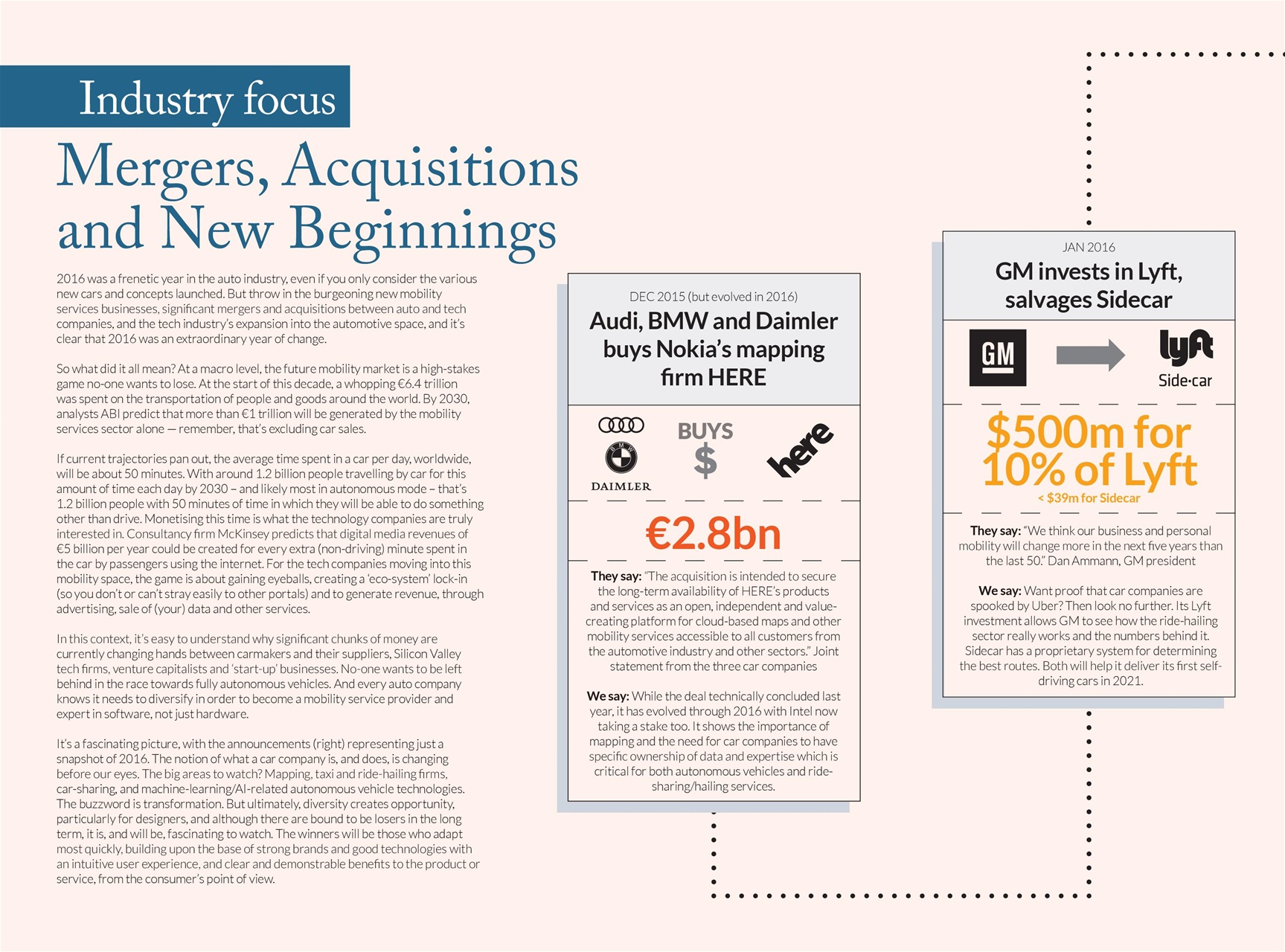 Interior Motives Magazine - Car Design Review 4 - sample Special Issue