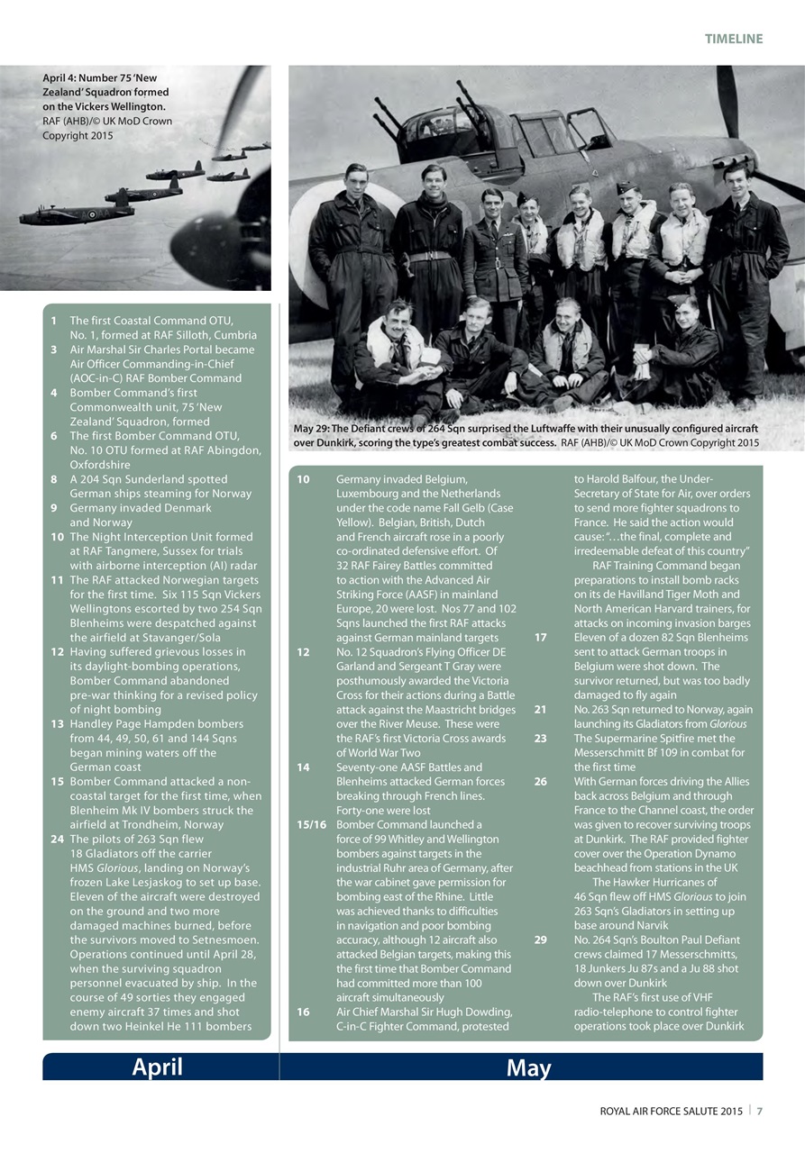 FlyPast Magazine - RAF Salute - Battle of Britain Special Issue