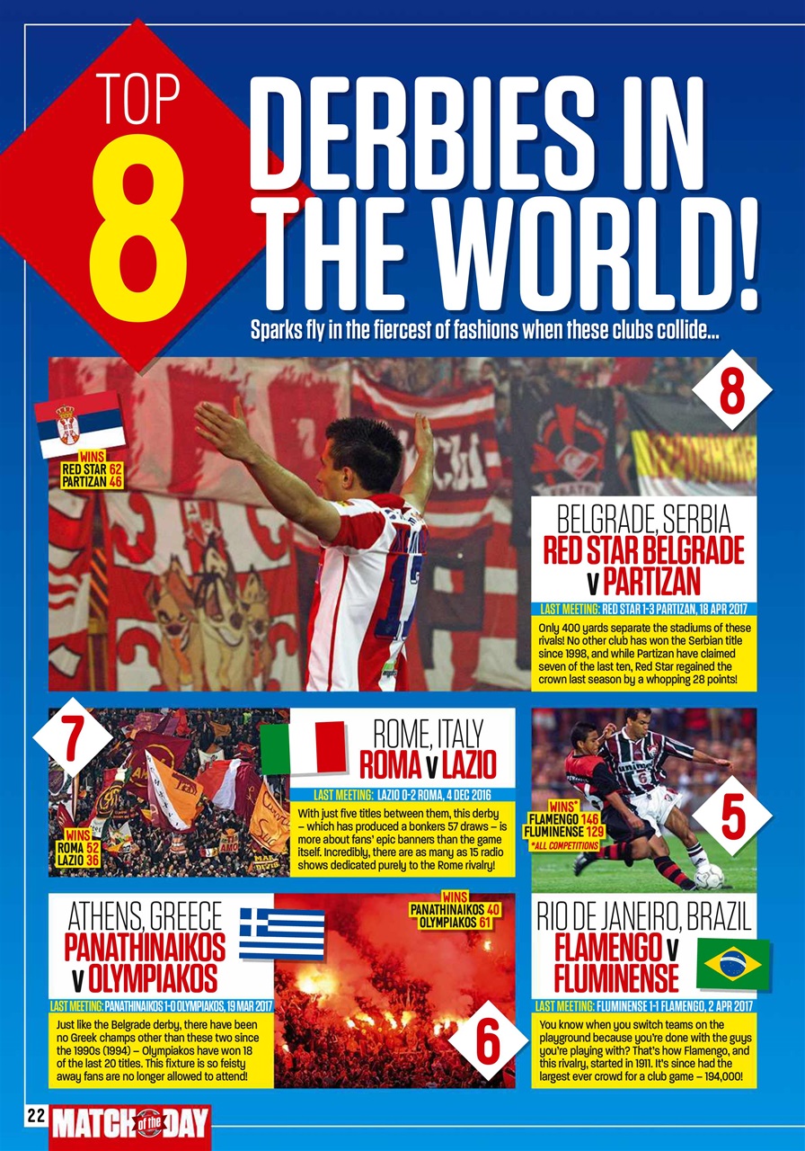 Match of the Day Magazine - Issue 453 Back Issue