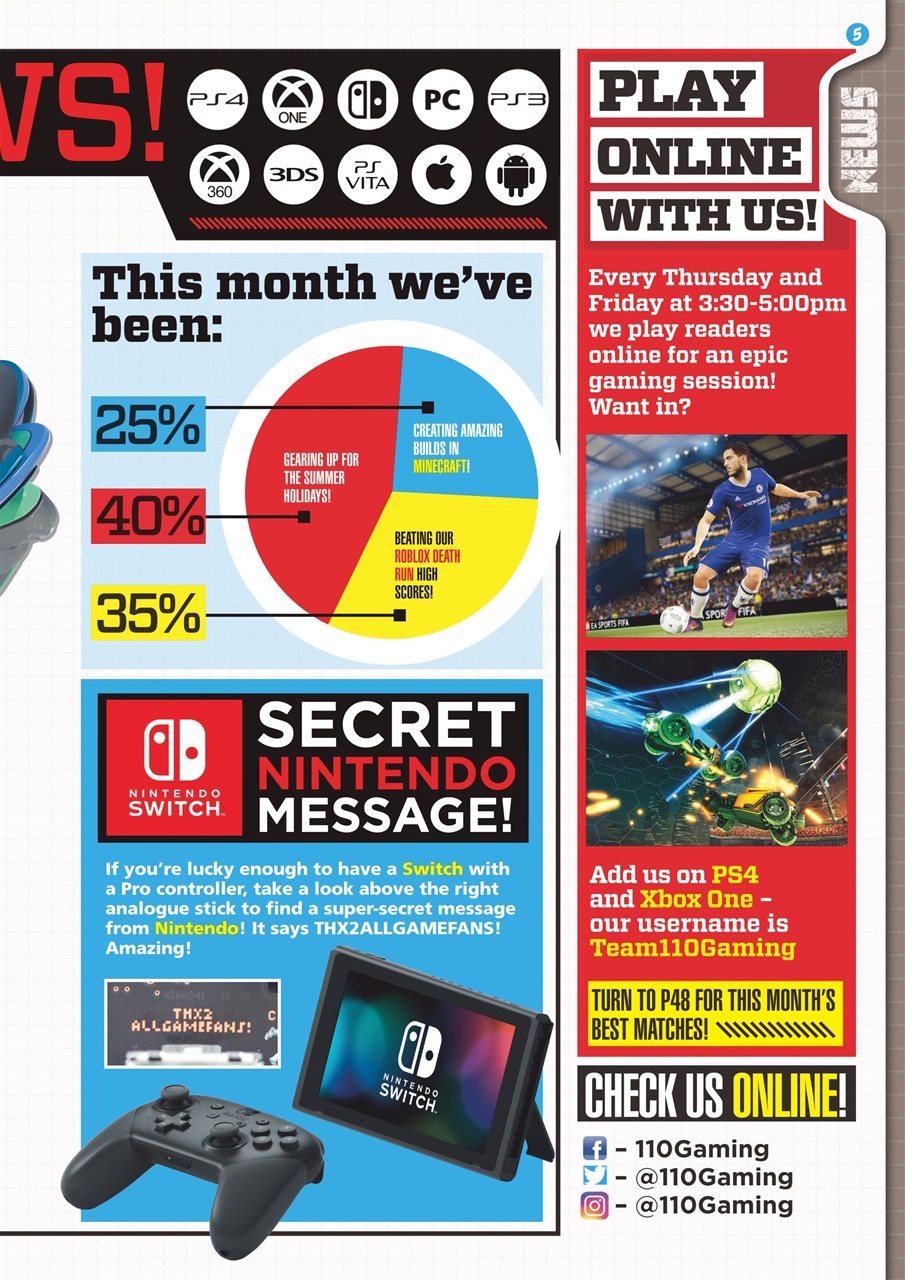 110% Gaming Magazine - Issue 35 Back Issue