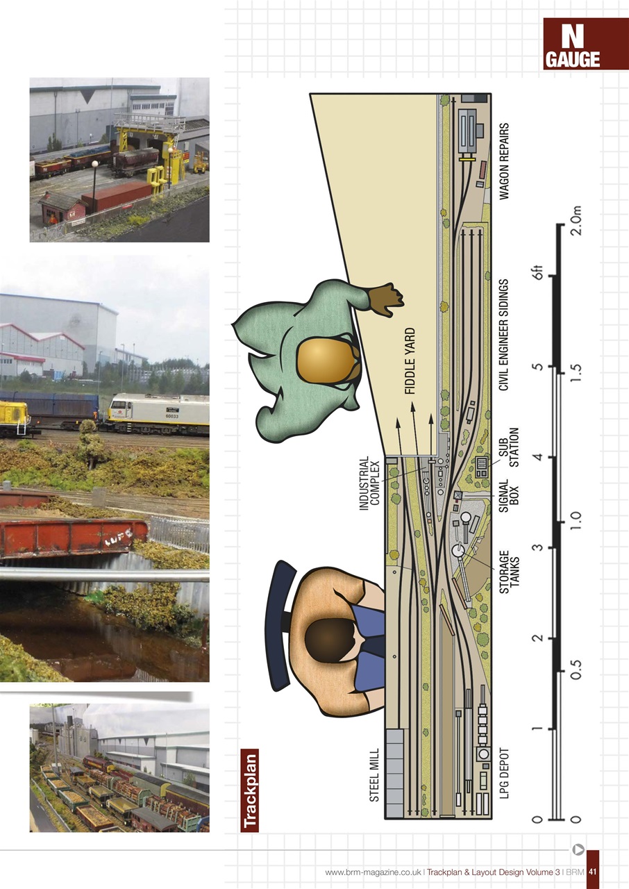 British Railway Modelling (BRM) Magazine - The BRM guide to Trackplans ...