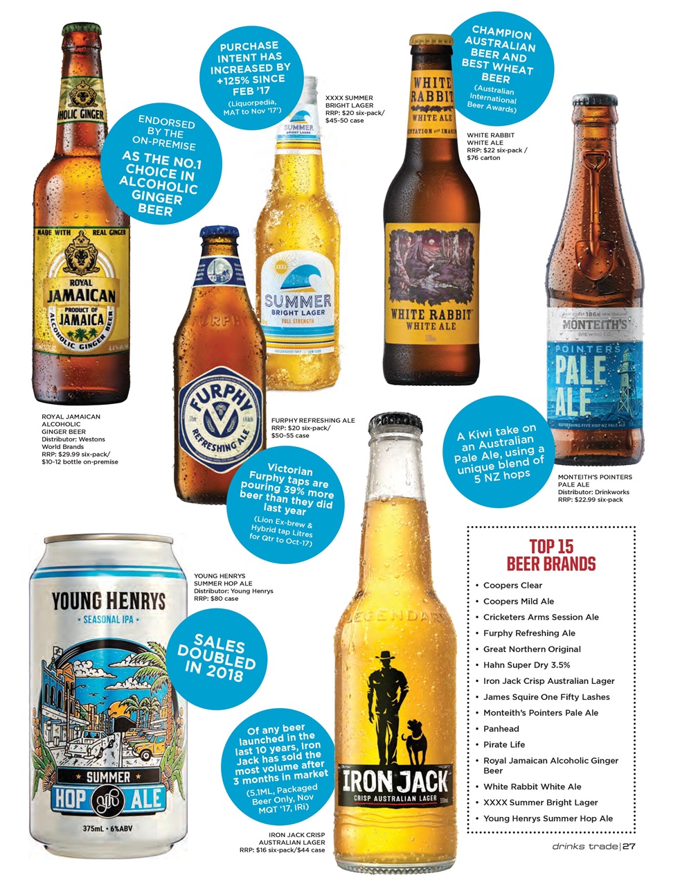 Drinks Trade Magazine Subscriptions And Januaryfebruary Issue Pocketmags