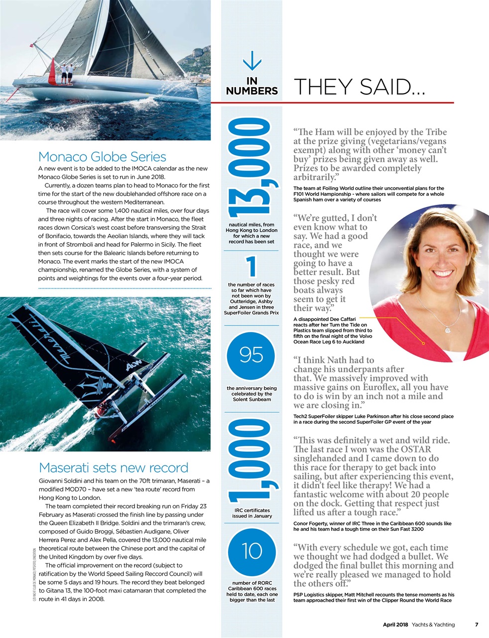 Yachts & Yachting Magazine - April 2018 Subscriptions | Pocketmags