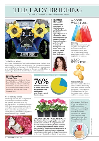 The Lady Magazine - 13 April 2018 Back Issue