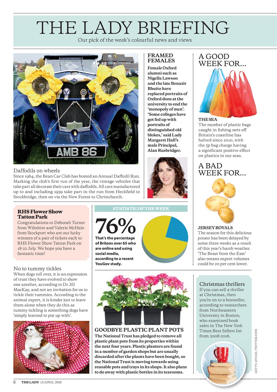 The Lady Magazine - 13 April 2018 Back Issue