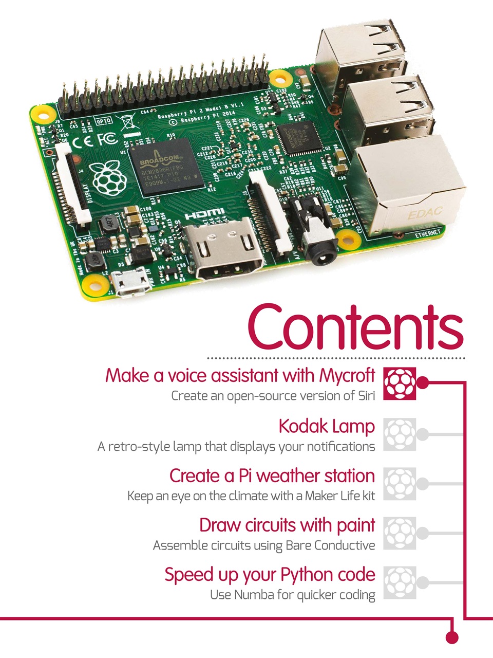 RasPi Magazine - Issue 48 Back Issue