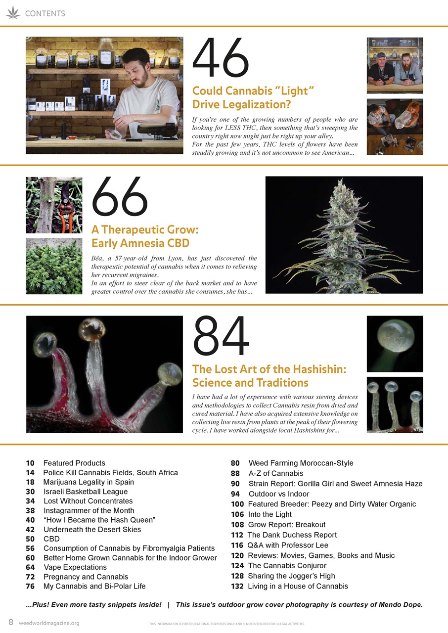 Weed World Magazine - WW137 Back Issue