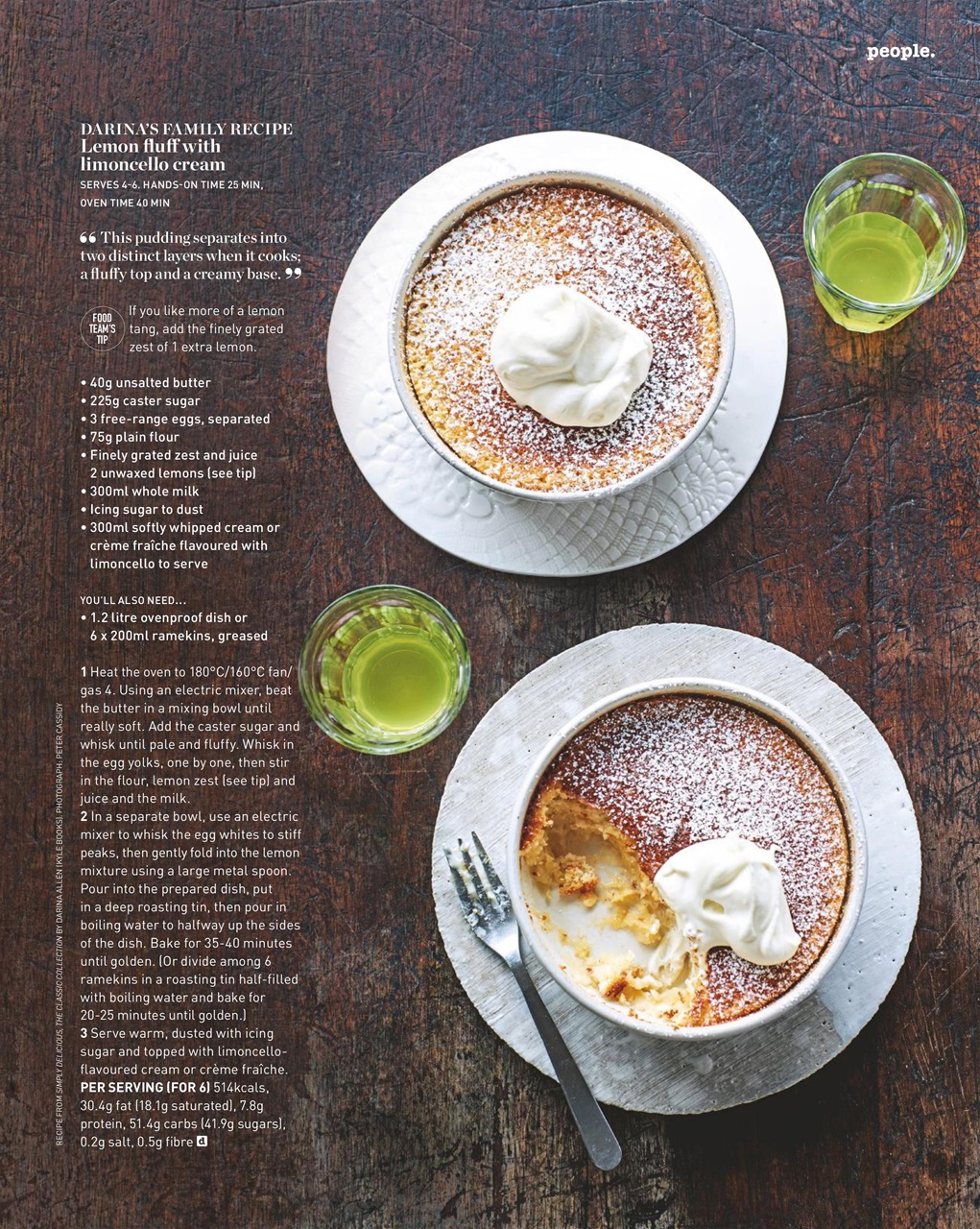 delicious. Magazine - October 2018 Back Issue