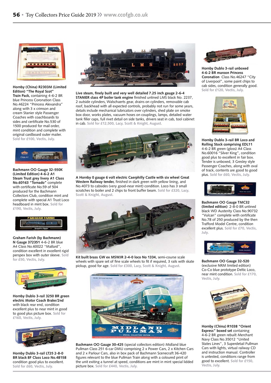 Toy Collectors Price Guide Magazine - Price Guide 2019 Subscriptions ...