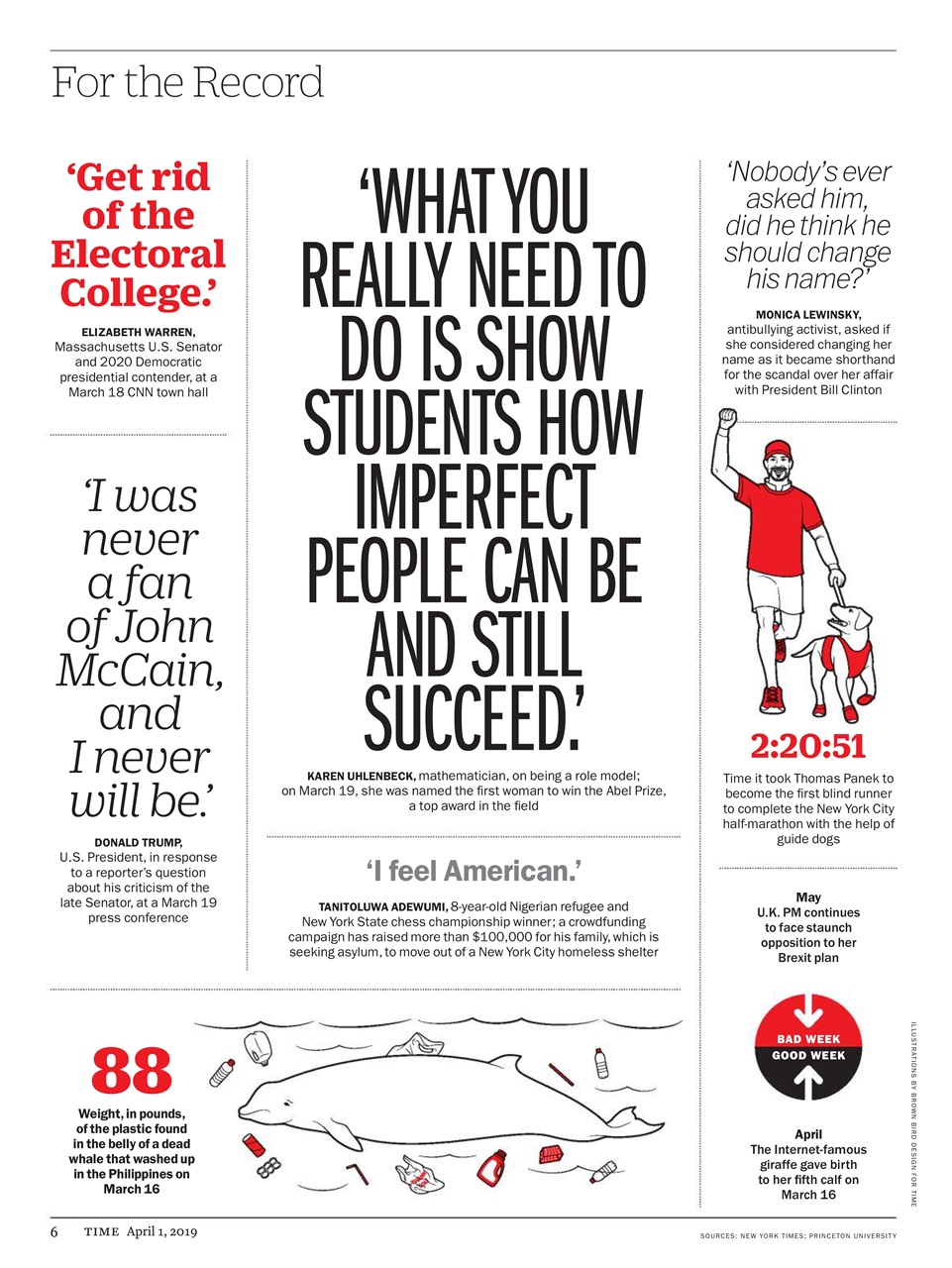 Time Magazine - 1st April 2019 Back Issue