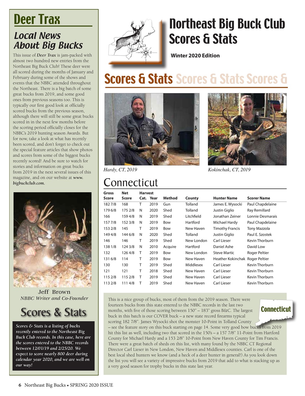Northeast Big Bucks Magazine - Spring 2020 Back Issue