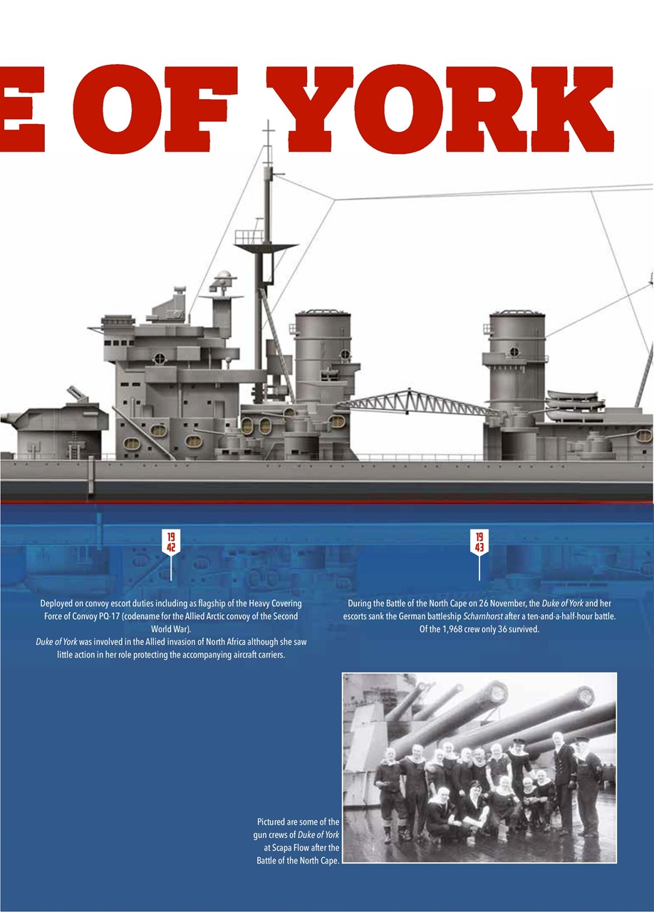 World of Warships Magazine - May 2020 Subscriptions | Pocketmags