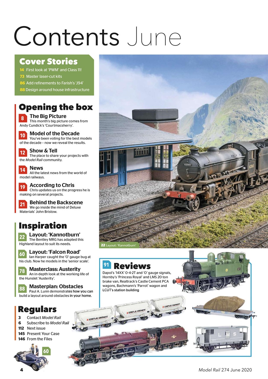 Model Rail Magazine - June 2020 Back Issue