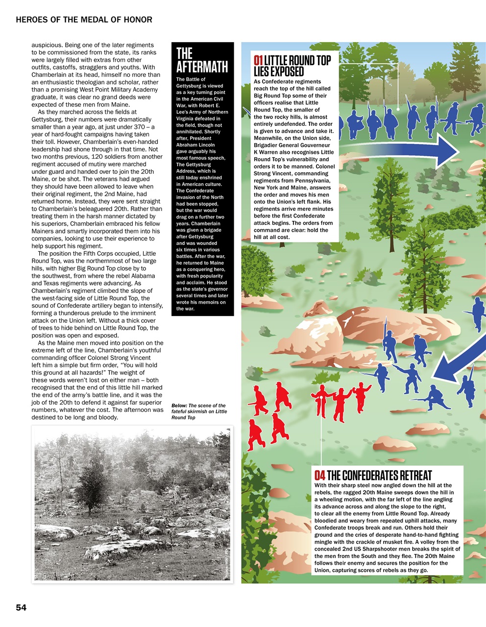 History of War Magazine - Issue 83 Subscriptions | Pocketmags