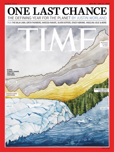 Time Magazine Back Issues | Pocketmags