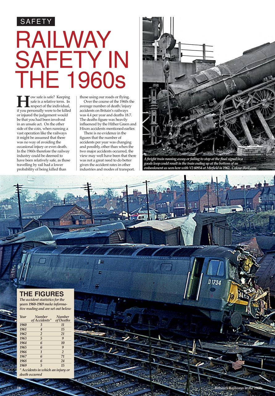 Modern Railways Magazine - Britain's Railways in the 1960s Special Issue
