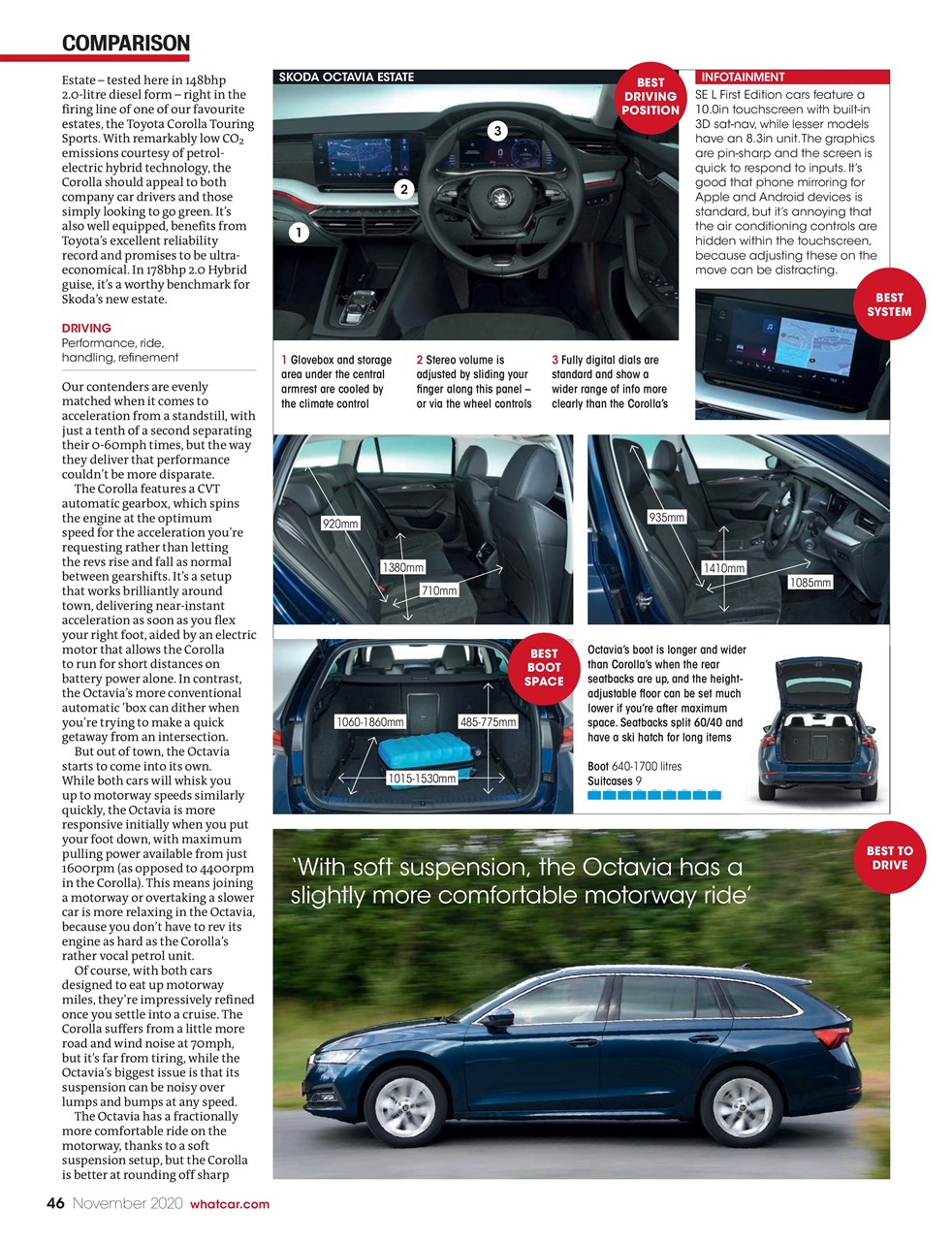 What Car? Magazine - November 2020 Subscriptions | Pocketmags