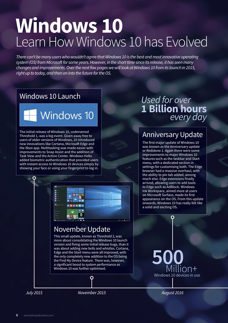 Windows 10 - The Beginners Guide Magazine Subscriptions and Windows 10 ...