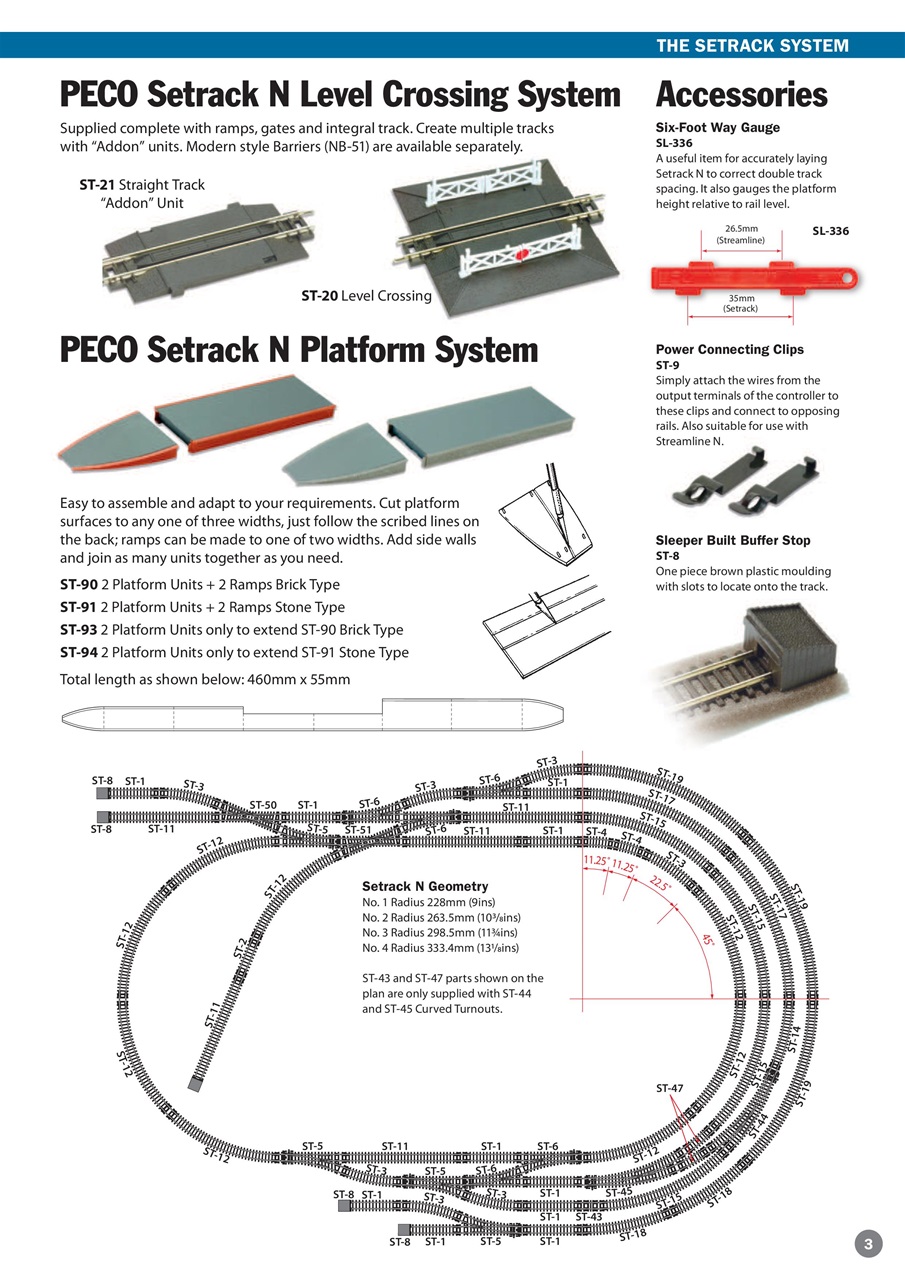 Peco Modellers' Library Magazine - PECO SETRACK N GAUGE PLANBOOK Special Issue