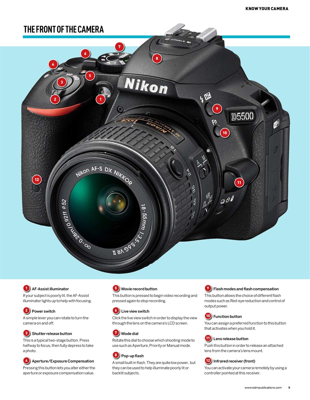 Digital Camera User Magazine - Ultimate Photography Back Issue