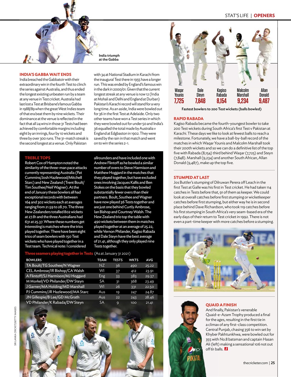 The Cricketer Magazine - March 2021 Subscriptions | Pocketmags