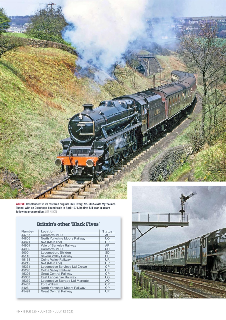 Steam Railway Magazine - Issue 520 Back Issue