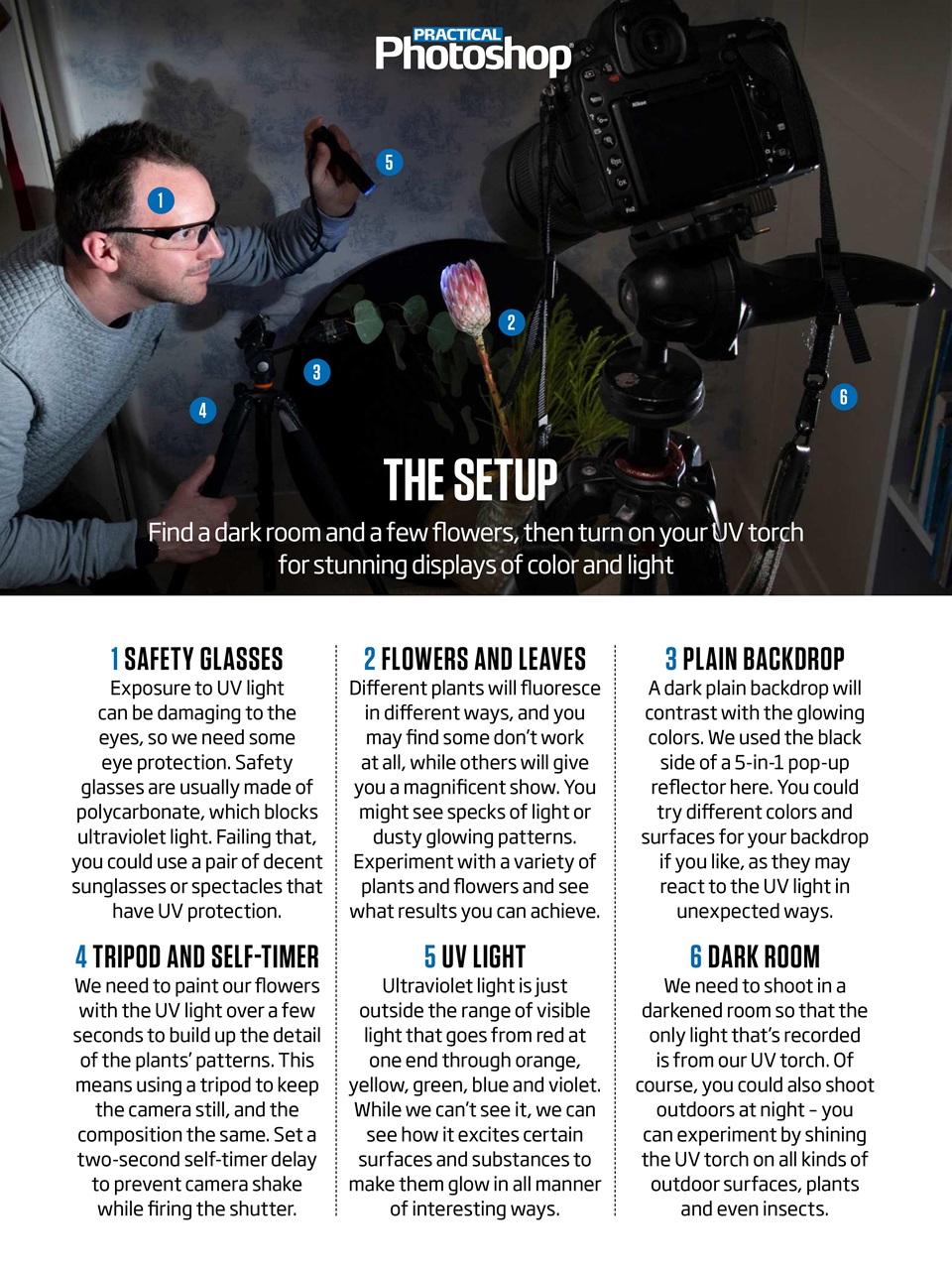 Practical Photoshop Magazine - July 2021 Back Issue