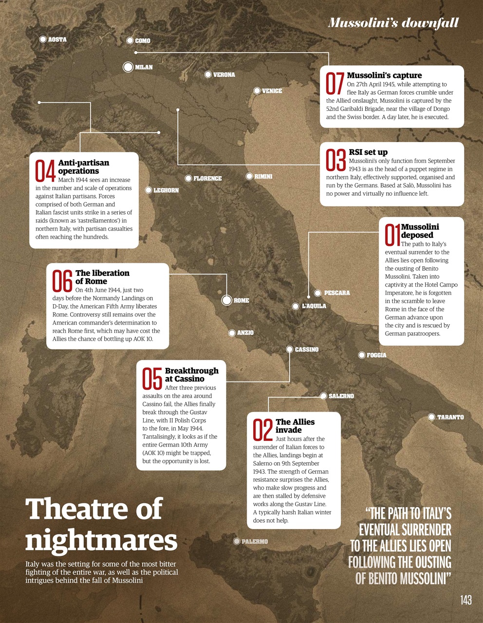 All About History: Story of World War II Magazine Subscriptions and ...