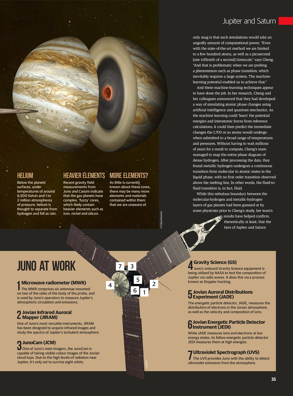 All About Space Bookazine - All About Space Annual Volume 9 Back Issue