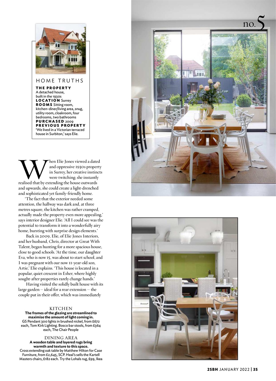 25 Beautiful Homes Magazine - January 2022 Back Issue