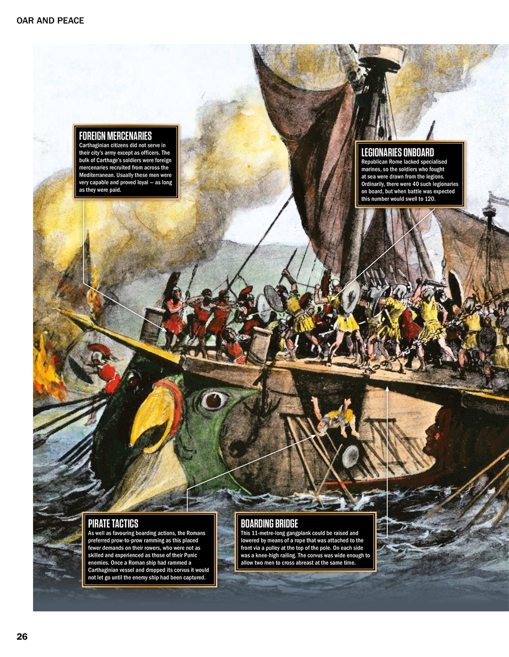 History of War Bookazine - History of War Naval Warfare First Edition ...