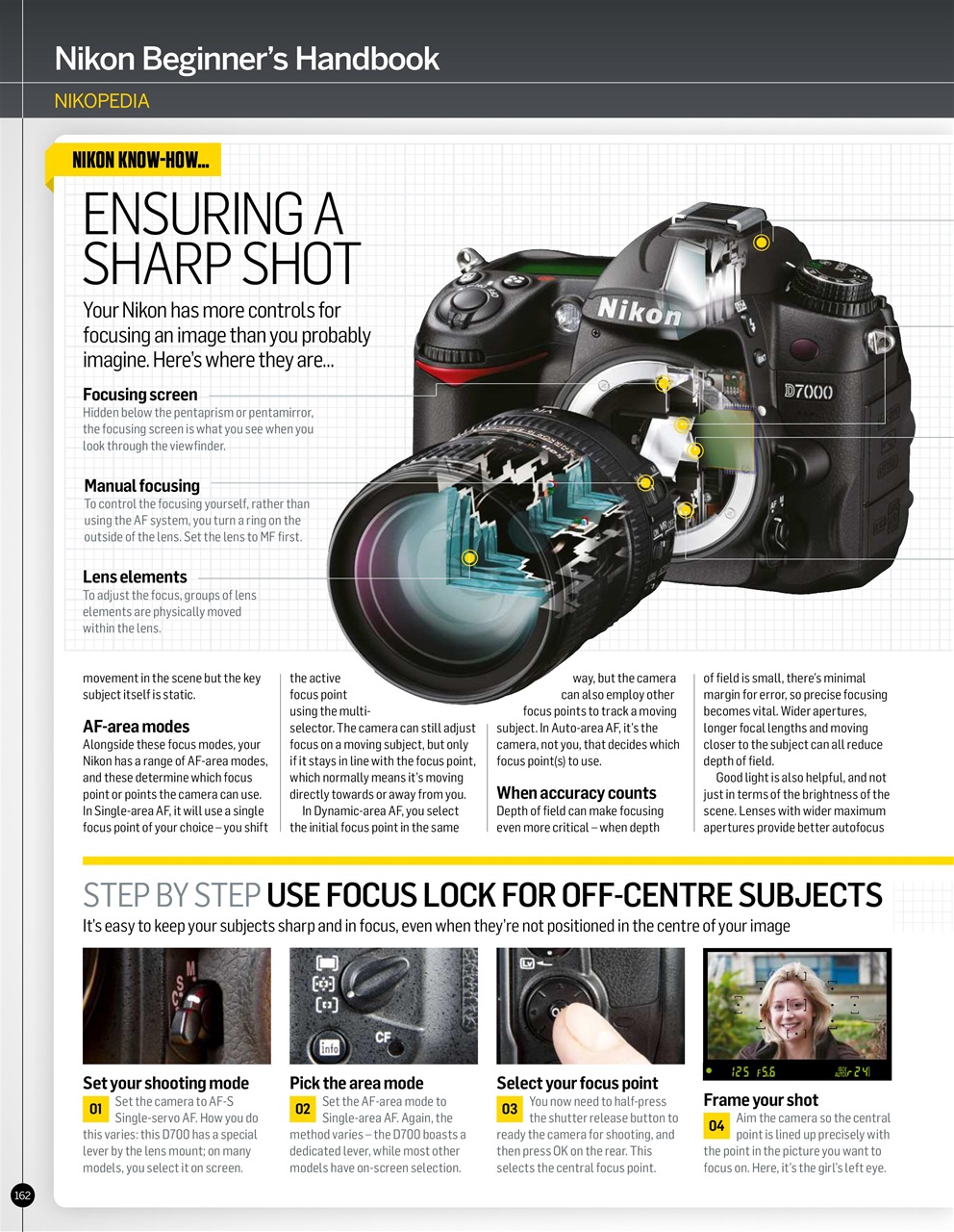Photography Bookazine - Nikon Beginner's Handbook Sixth Edition Back Issue