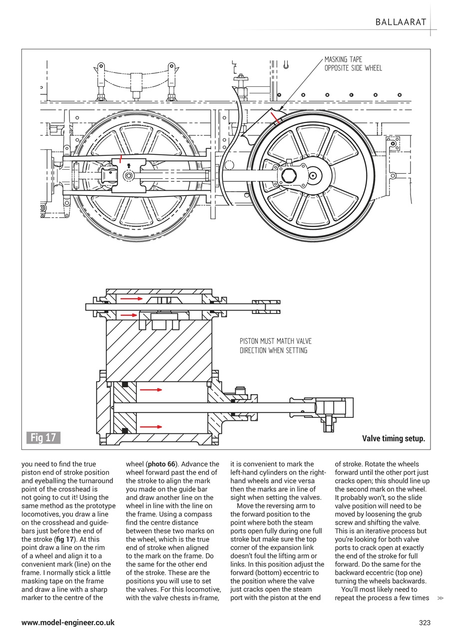Model Engineer Magazine - 4685 Back Issue