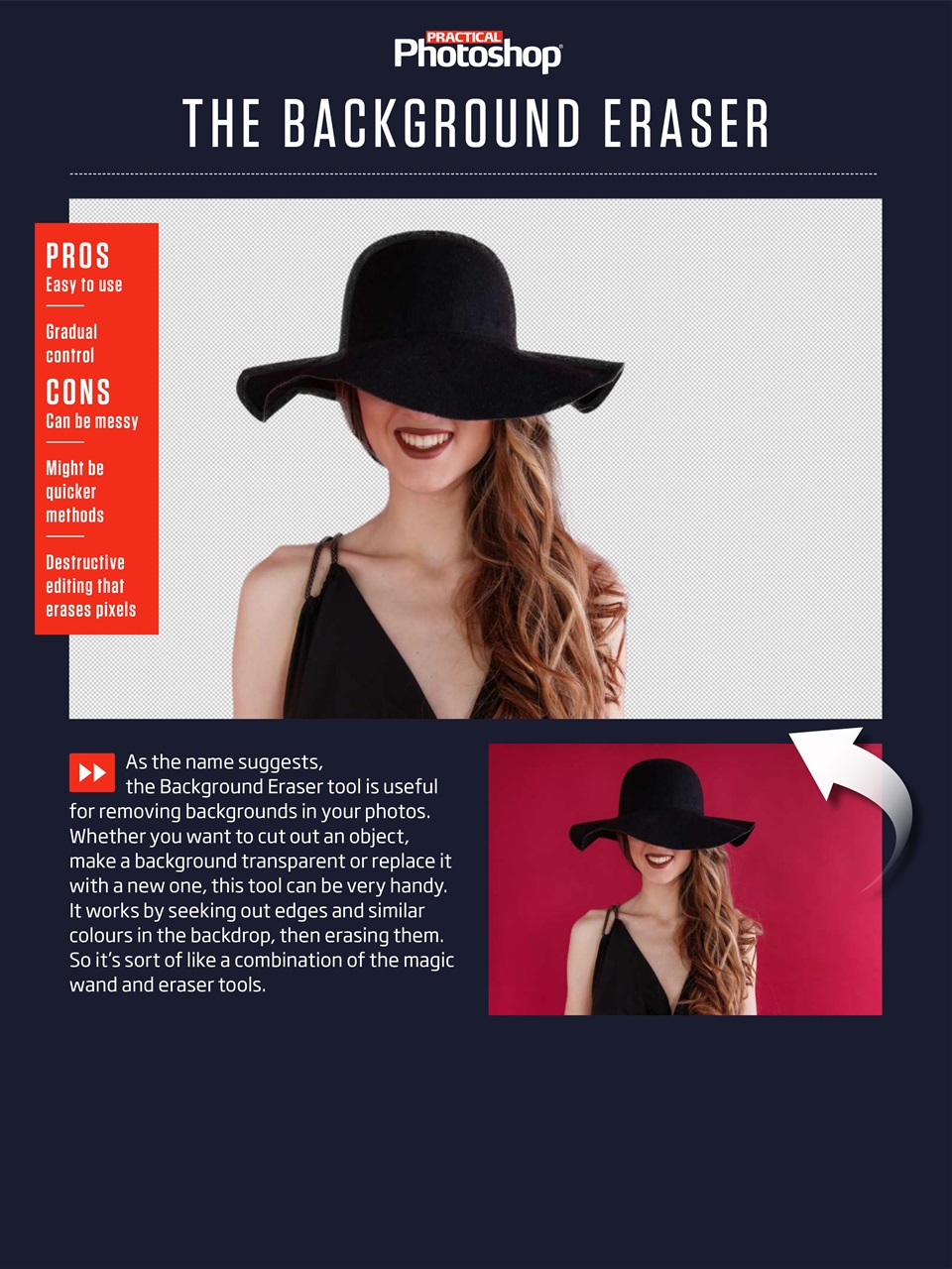 Practical Photoshop Magazine - May 2022 Back Issue