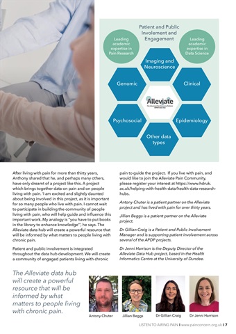 Pain Matters Magazine - 80 Subscriptions | Pocketmags