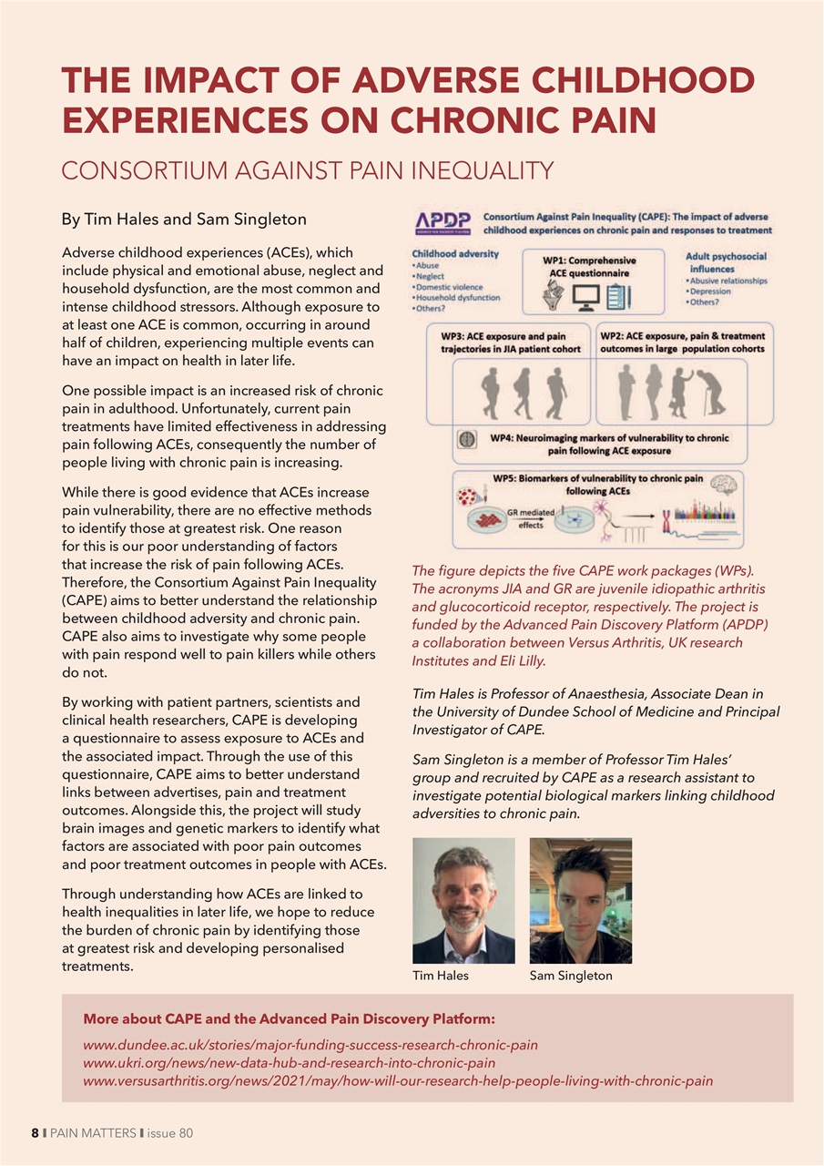 Pain Matters Magazine - 80 Subscriptions | Pocketmags