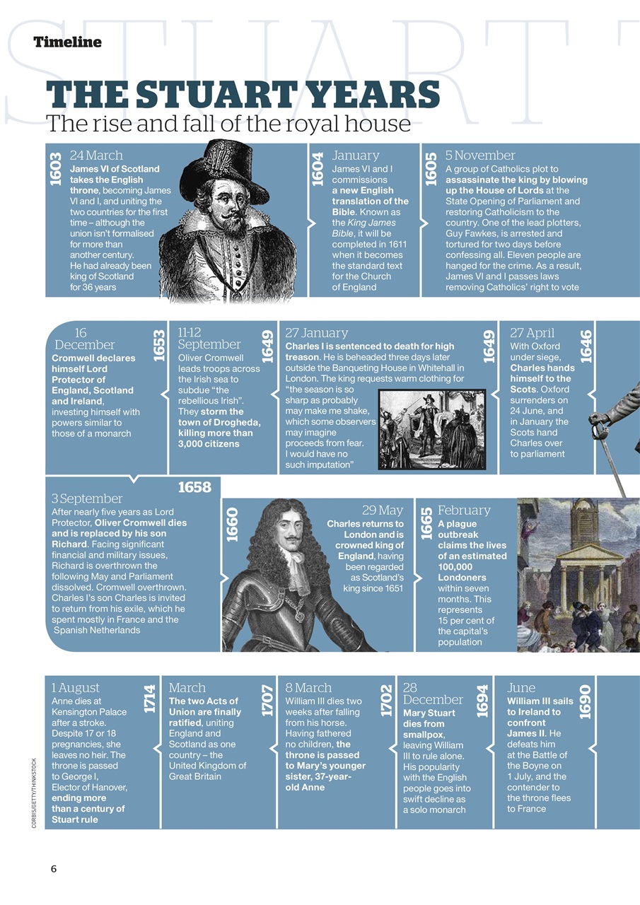 BBC History Magazine - The Life And Times Of The Stuarts Special Issue