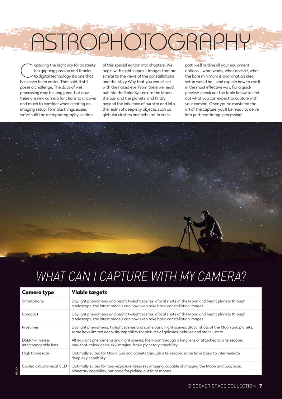 BBC Sky at Night Magazine - The Complete Guide to Astrophotography ...