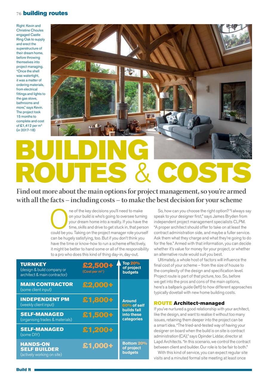 Build It Magazine - August 2022 Subscriptions | Pocketmags
