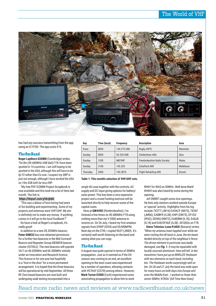 Practical Wireless Magazine - October 2022 Subscriptions | Pocketmags