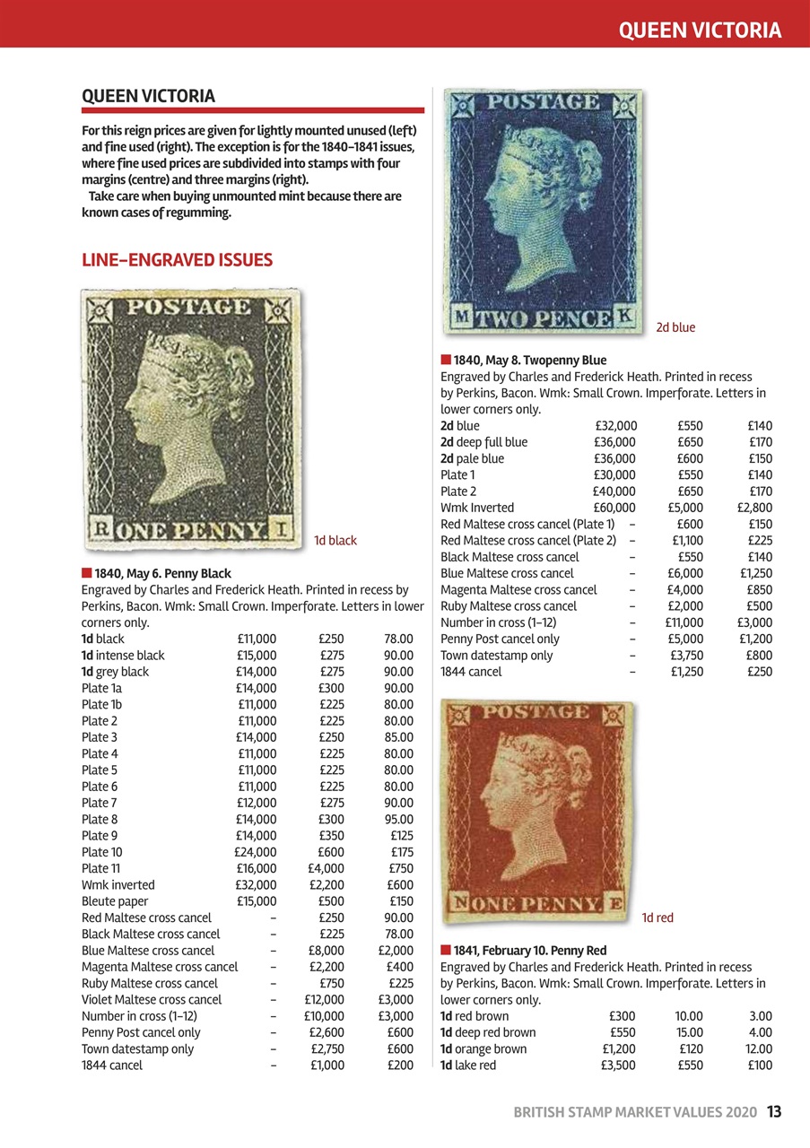 Stamp Magazine - British Stamp Market Values 2020 Special Issue