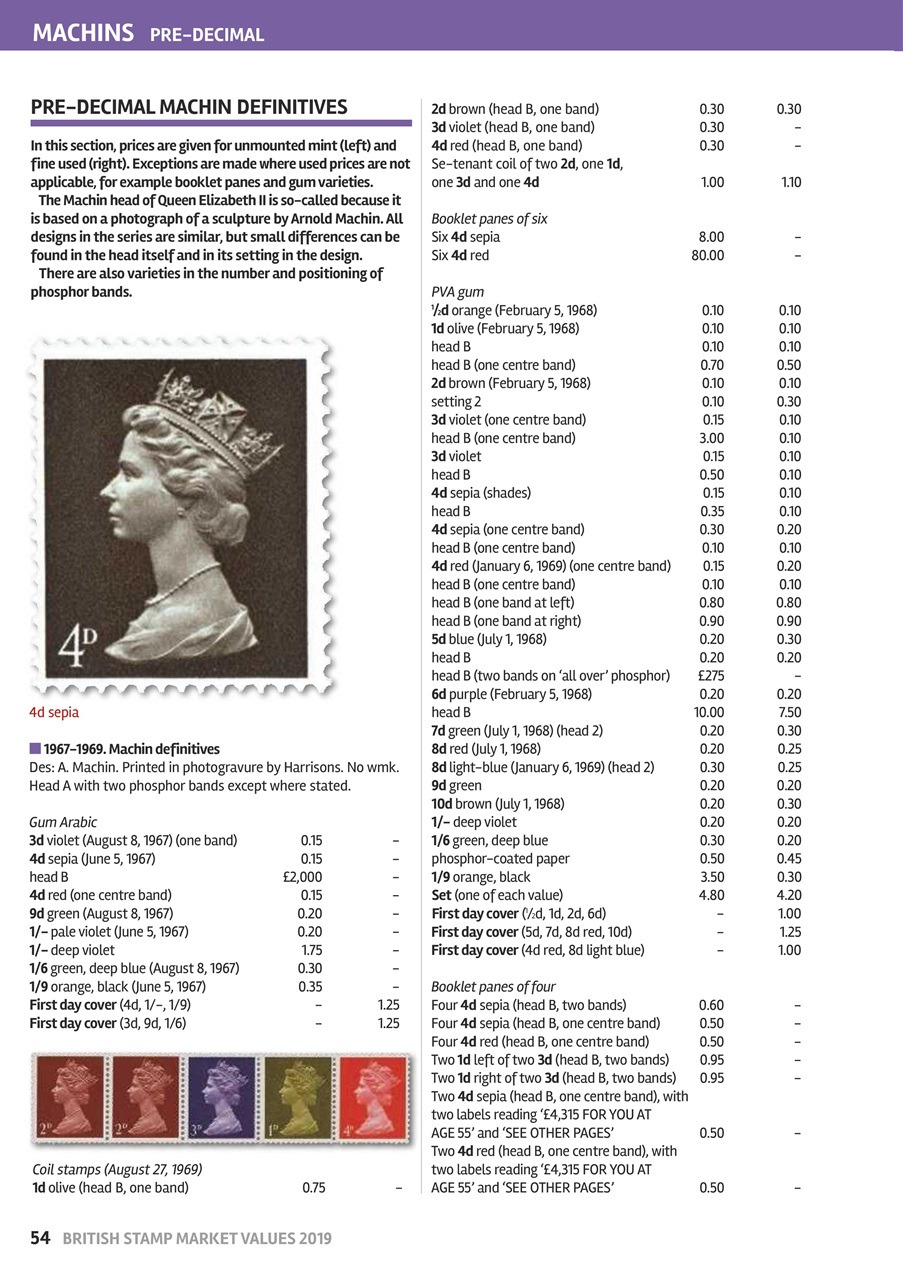 Stamp Magazine - British Stamp Market Values 2019 Special Issue